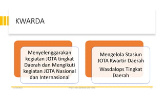221004 panduan JOTA 2022.pptx