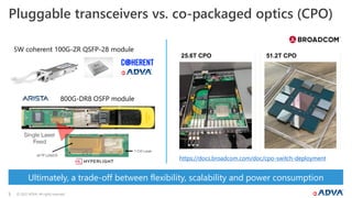 Trends in next-generation data center interconnects (DCI) | PDF