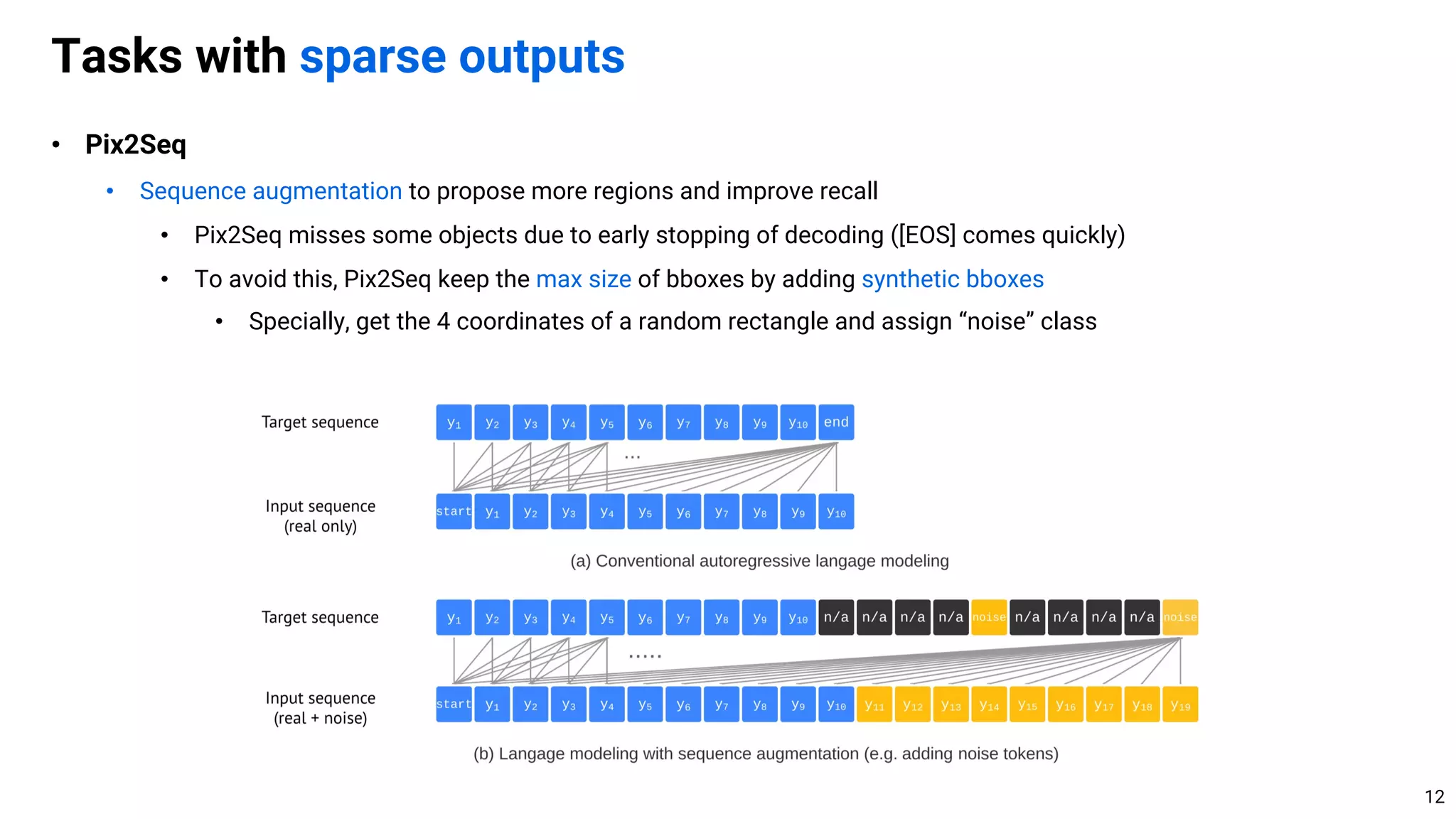 A Unified Framework for Computer Vision Tasks: (Conditional) Generative Model is All You Need | PDF
