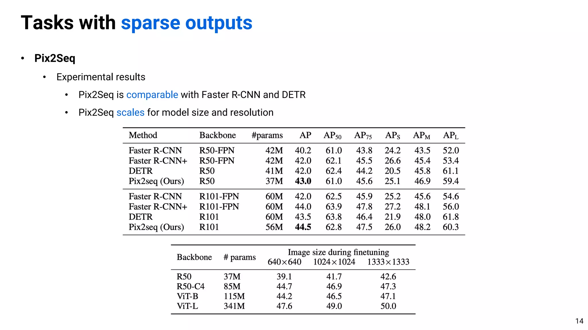 A Unified Framework for Computer Vision Tasks: (Conditional) Generative Model is All You Need | PDF
