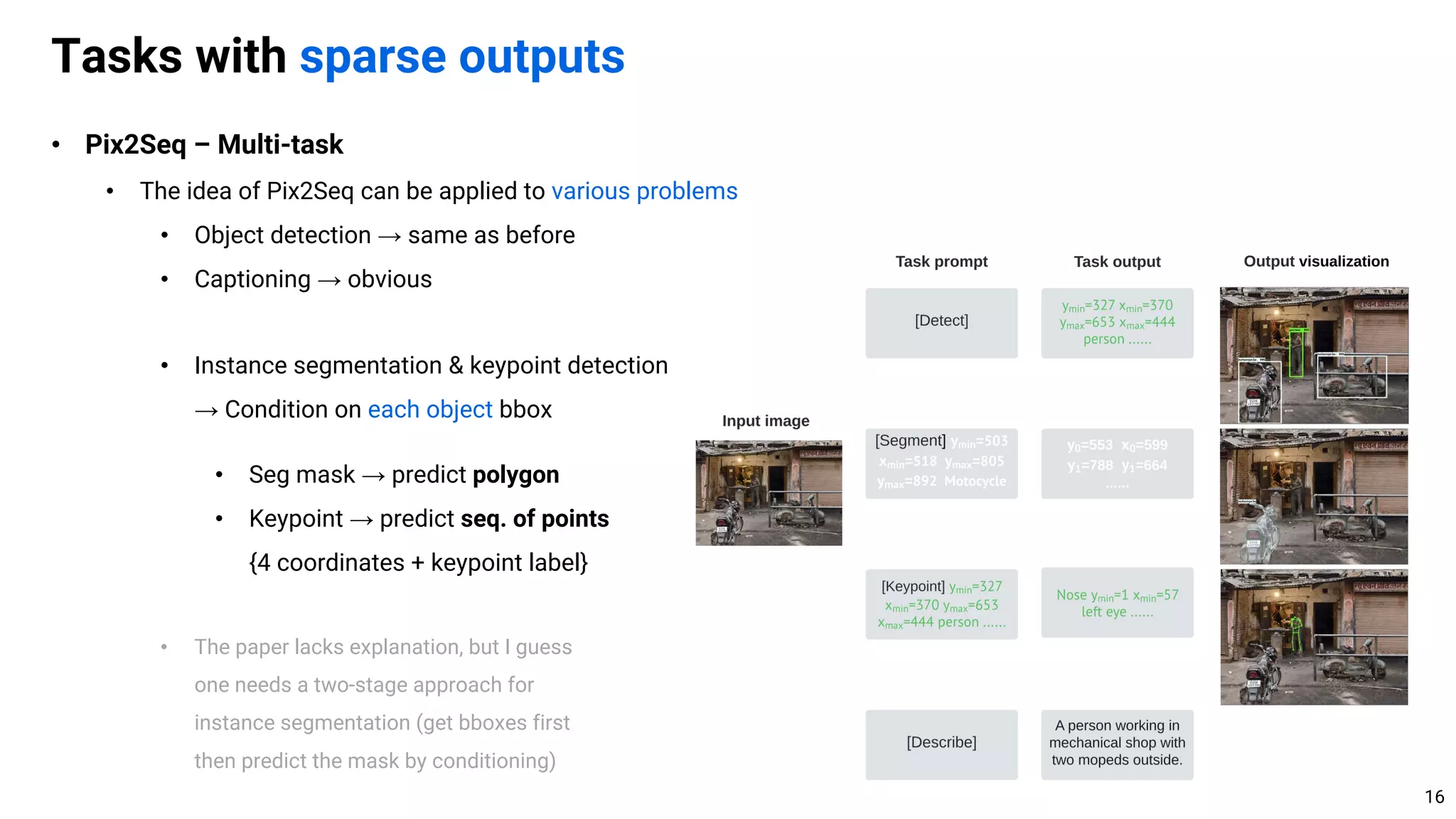 A Unified Framework for Computer Vision Tasks: (Conditional) Generative Model is All You Need | PDF