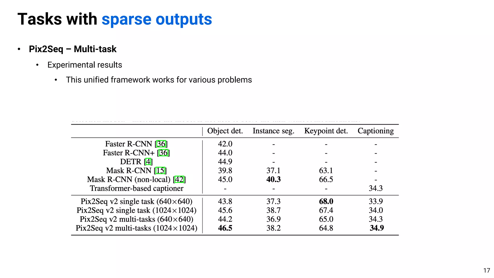 A Unified Framework for Computer Vision Tasks: (Conditional) Generative Model is All You Need | PDF