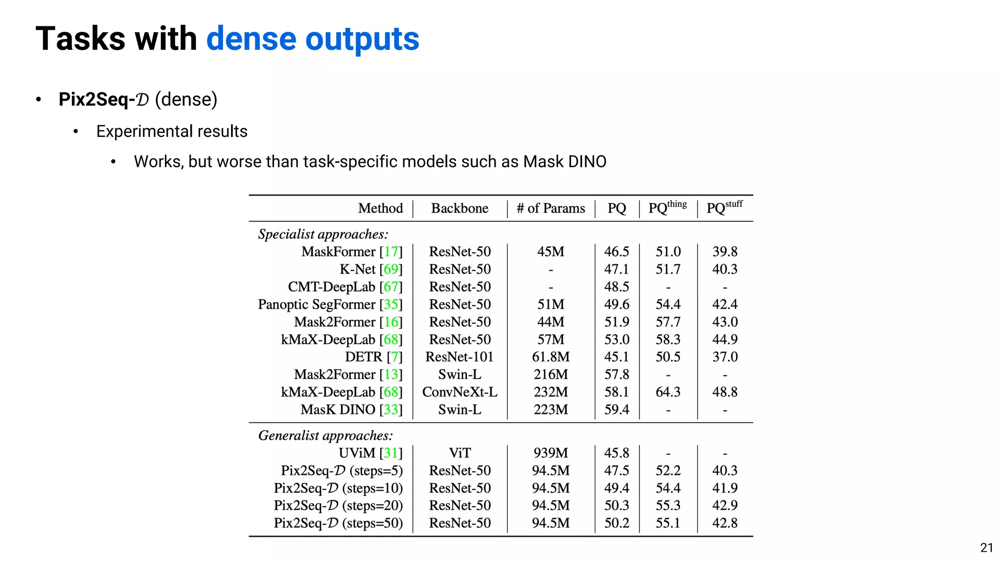 A Unified Framework for Computer Vision Tasks: (Conditional) Generative Model is All You Need | PDF