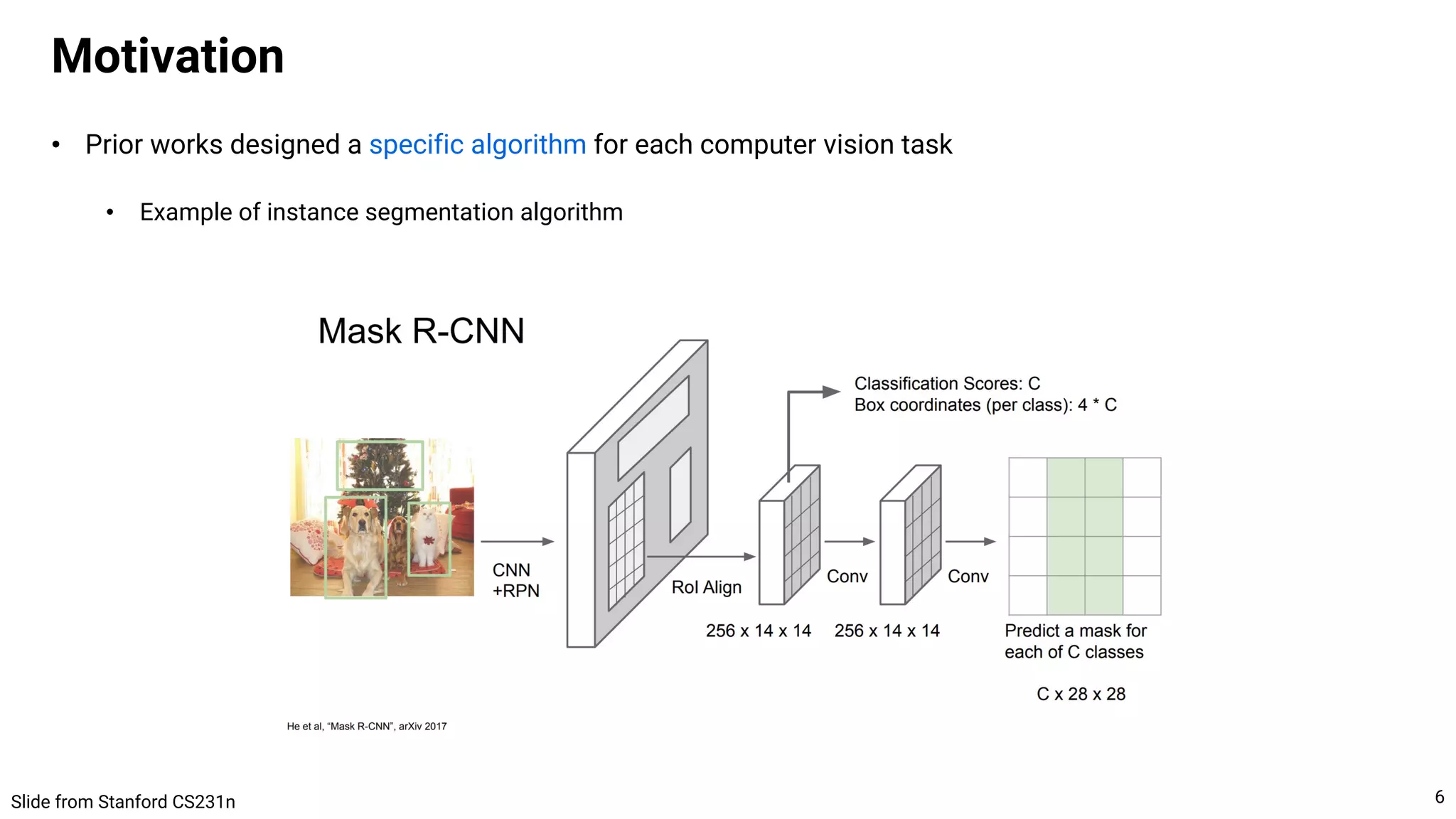 A Unified Framework for Computer Vision Tasks: (Conditional) Generative Model is All You Need | PDF
