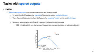 A Unified Framework for Computer Vision Tasks: (Conditional) Generative Model is All You Need | PDF