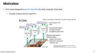 A Unified Framework for Computer Vision Tasks: (Conditional) Generative ...
