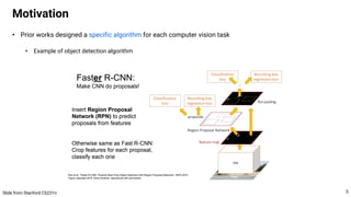 A Unified Framework for Computer Vision Tasks: (Conditional) Generative ...