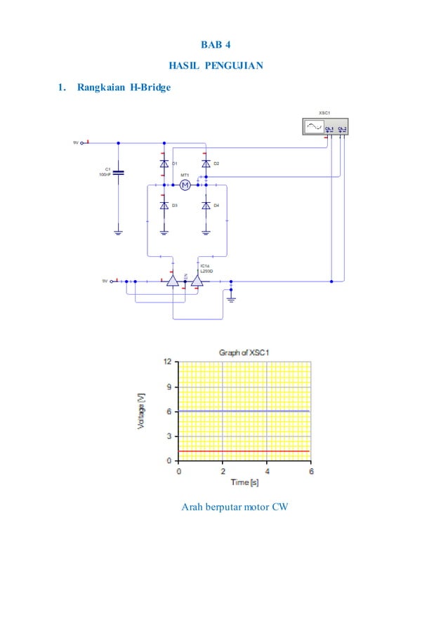 DESAIN OPEN LOOP CONTROL MOTOR DC | DOCX
