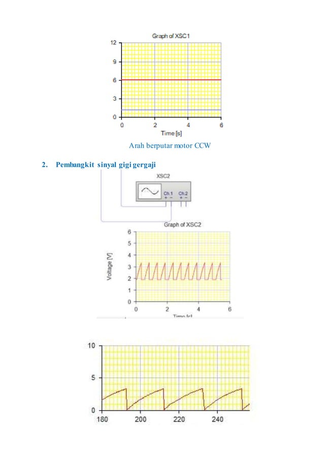 DESAIN OPEN LOOP CONTROL MOTOR DC | DOCX