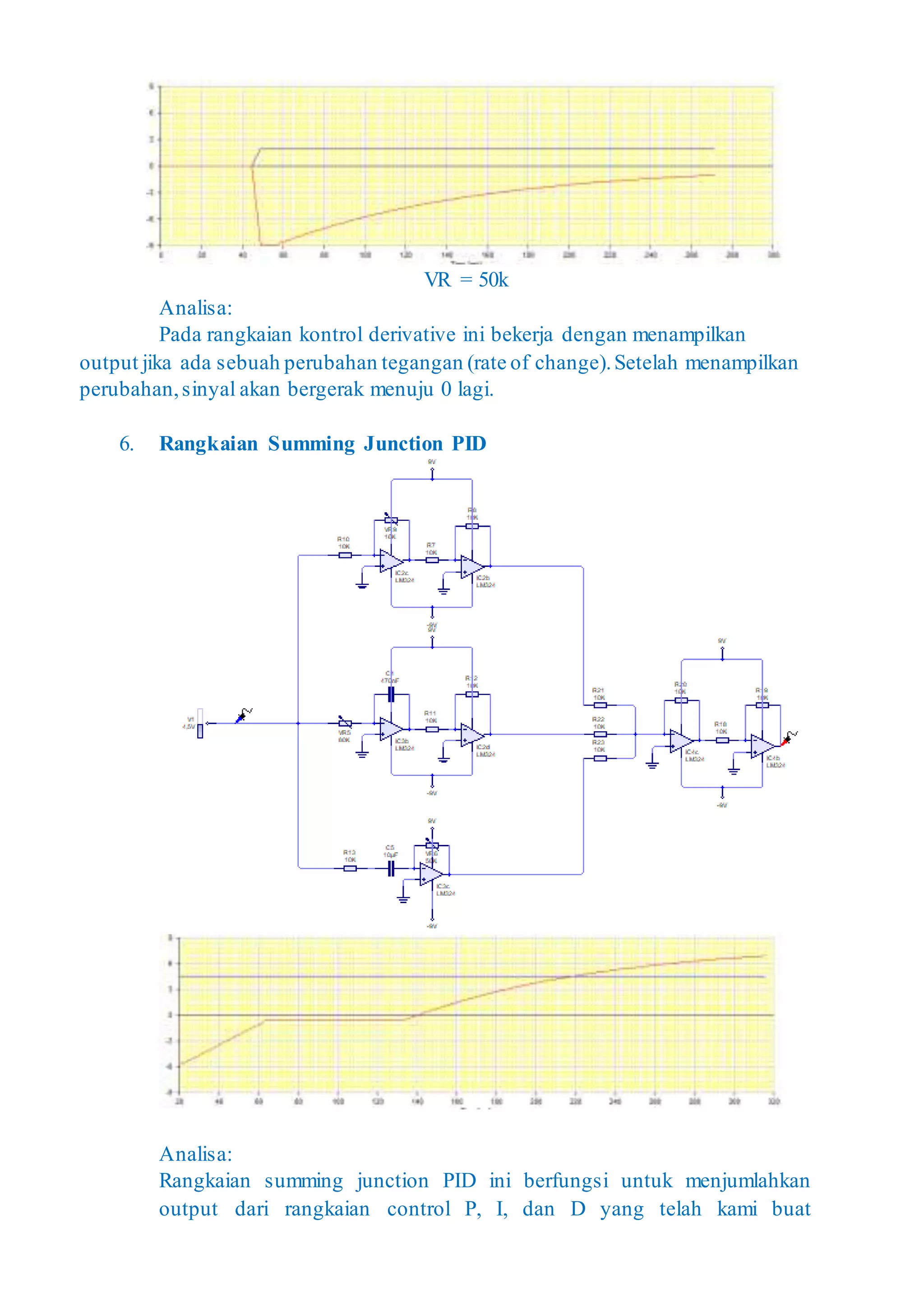 DESAIN CLOSE LOOP CONTROL MOTOR DC | DOCX