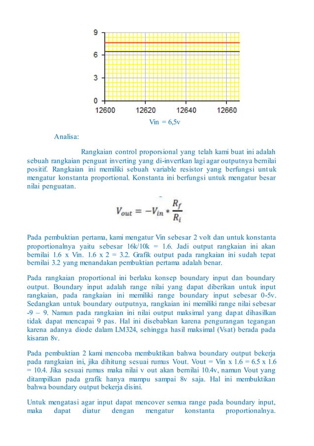 DESAIN CLOSE LOOP CONTROL MOTOR DC | PDF DESAIN CLOSE LOOP CONTROL MOTOR DC | PDF