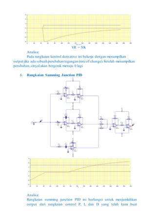 DESAIN CLOSE LOOP CONTROL MOTOR DC | DOCX