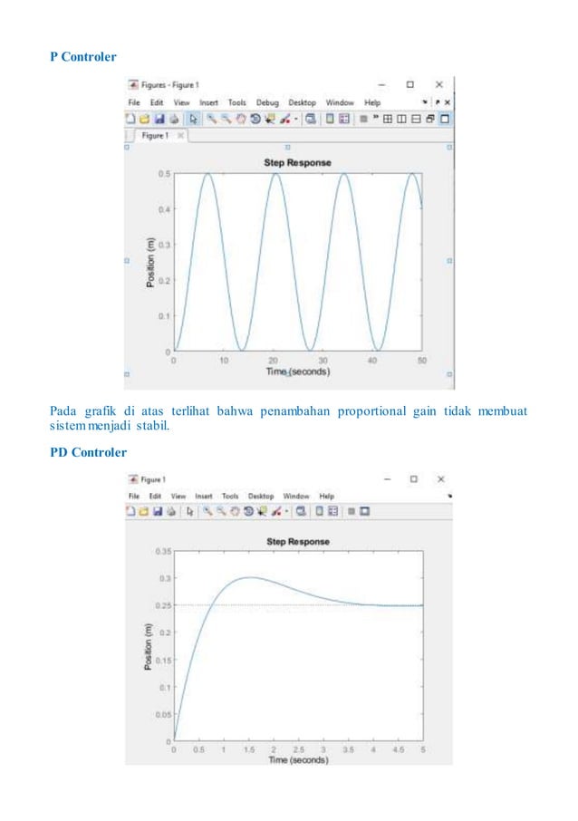 Ball & Beam Control System | DOCX