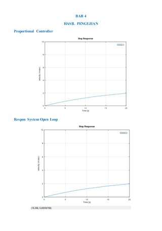 cruise control system | PDF