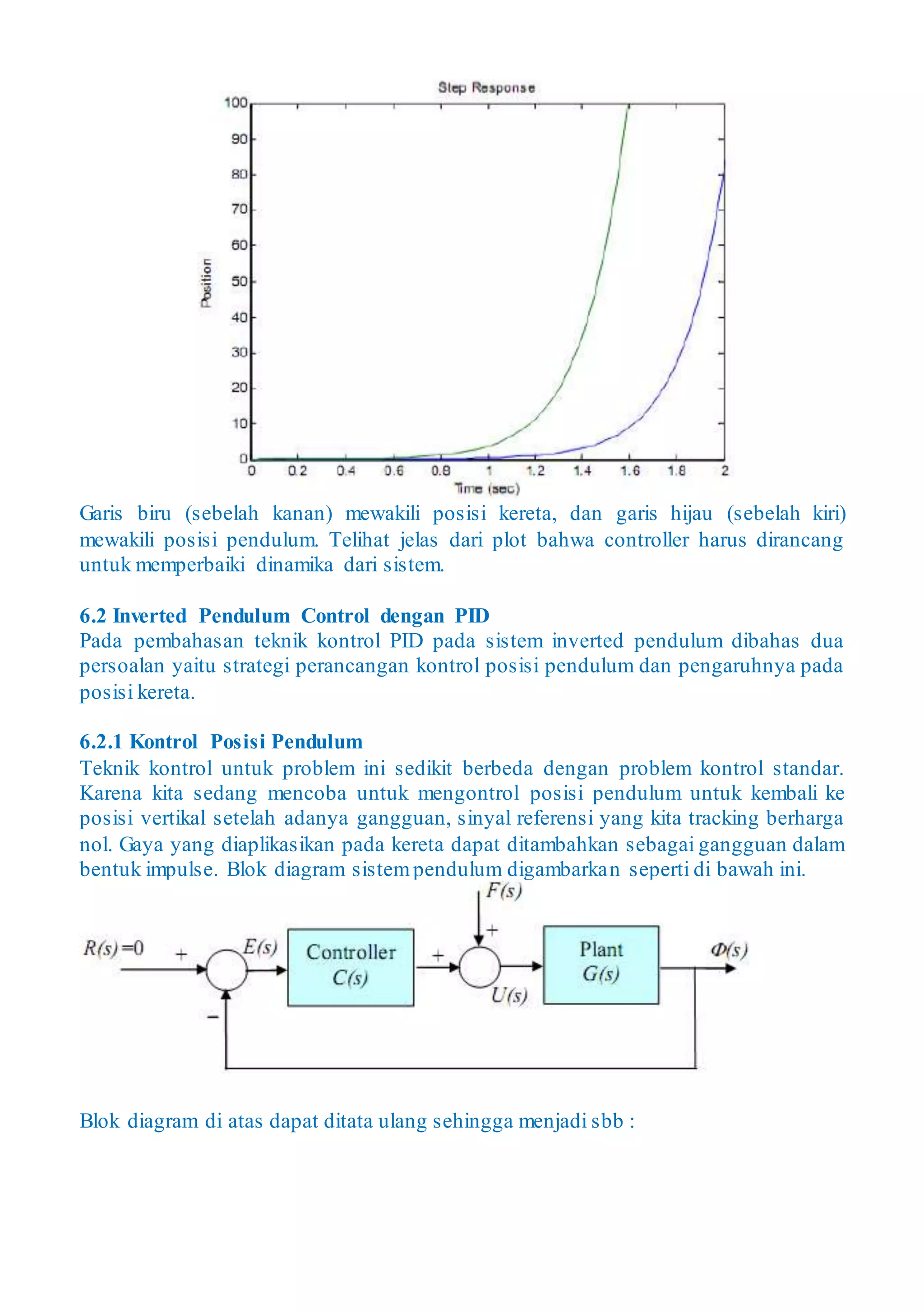 Inverted Pendulum Control System | DOCX
