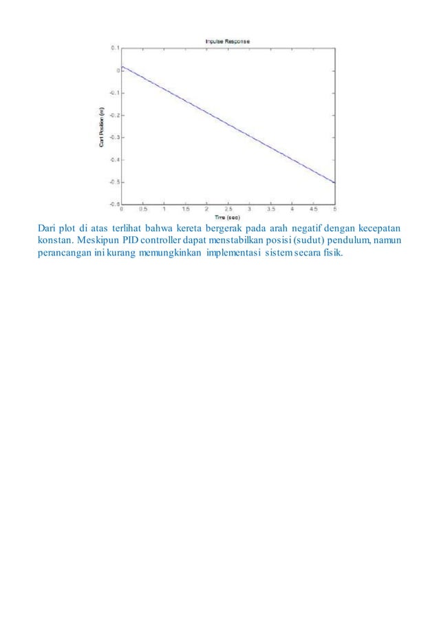 Inverted Pendulum Control System | DOCX
