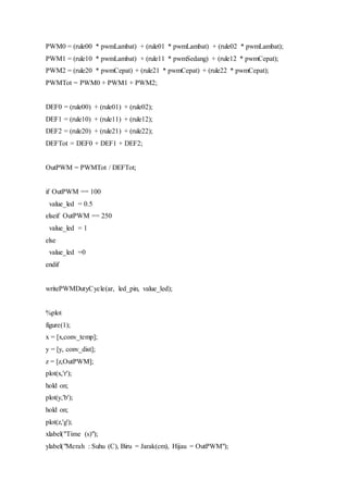 FUZZY LOGIC CONTROLLER | DOCX