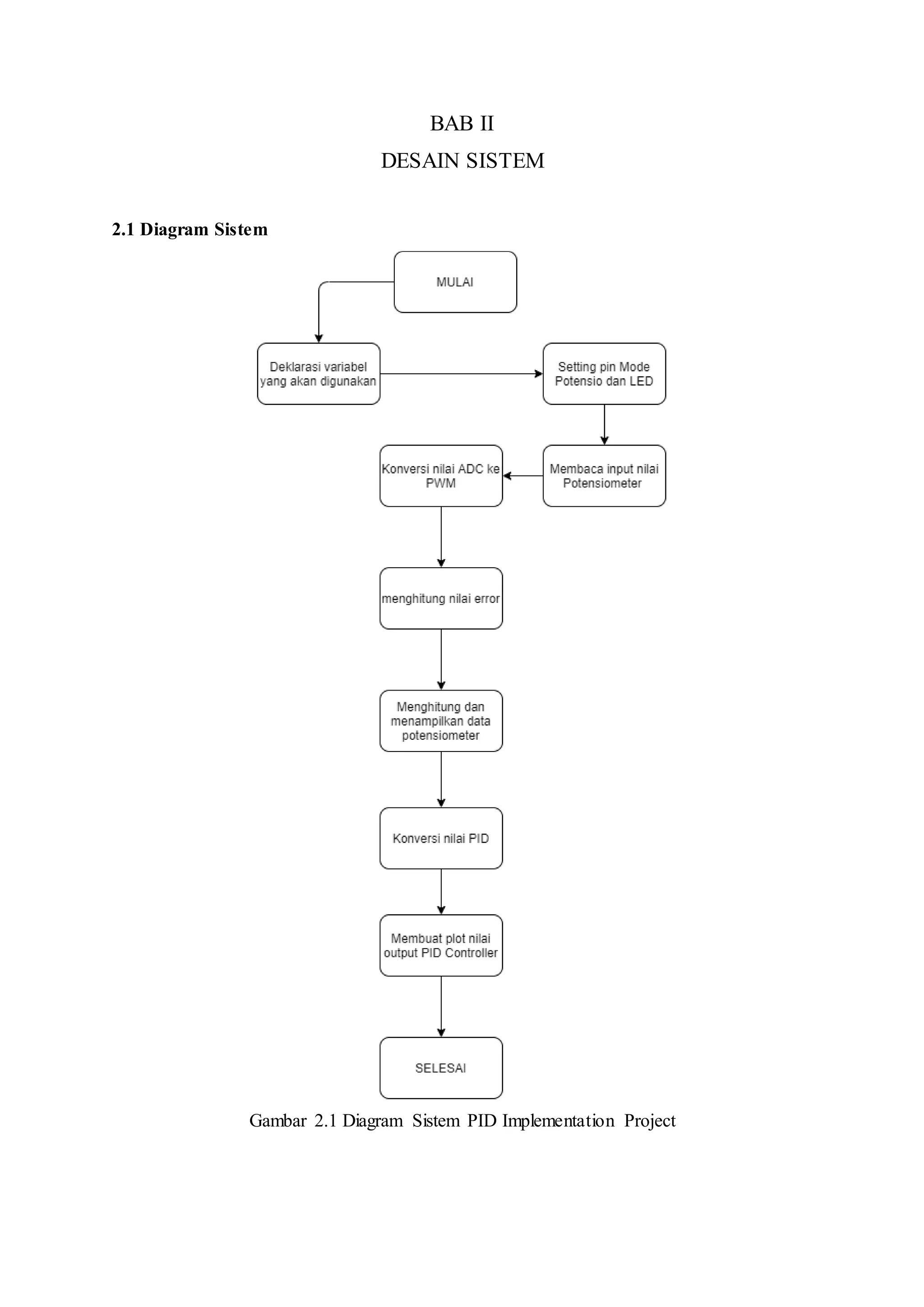 PID Implementation on Octave | PDF