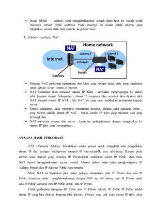 NETWORK ADDRESS TRANSLATION | DOCX