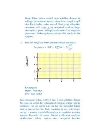 PID Control Dengan Rangkaian Ekuivalen Motor | PDF