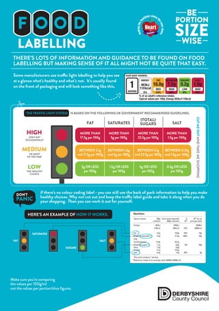 healthy eating for work resource pack final | PDF