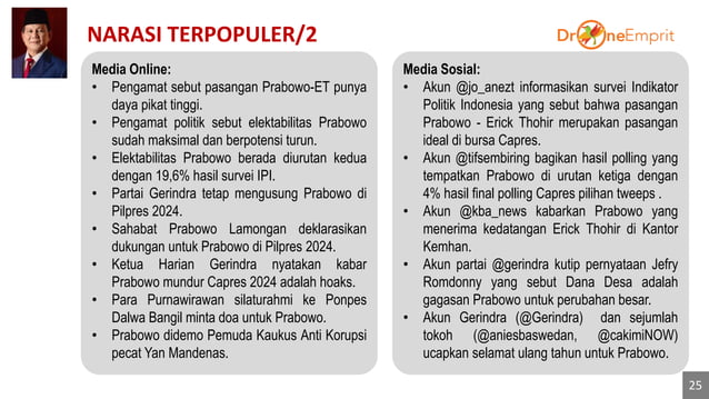 POPULARITAS TOKOH POLITIK DI INDONESIA OKT 2022 | PPT