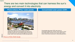 Alpaca Solar Energy Field Study Presentation | PDF