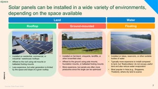 Alpaca Solar Energy Field Study Presentation | PDF