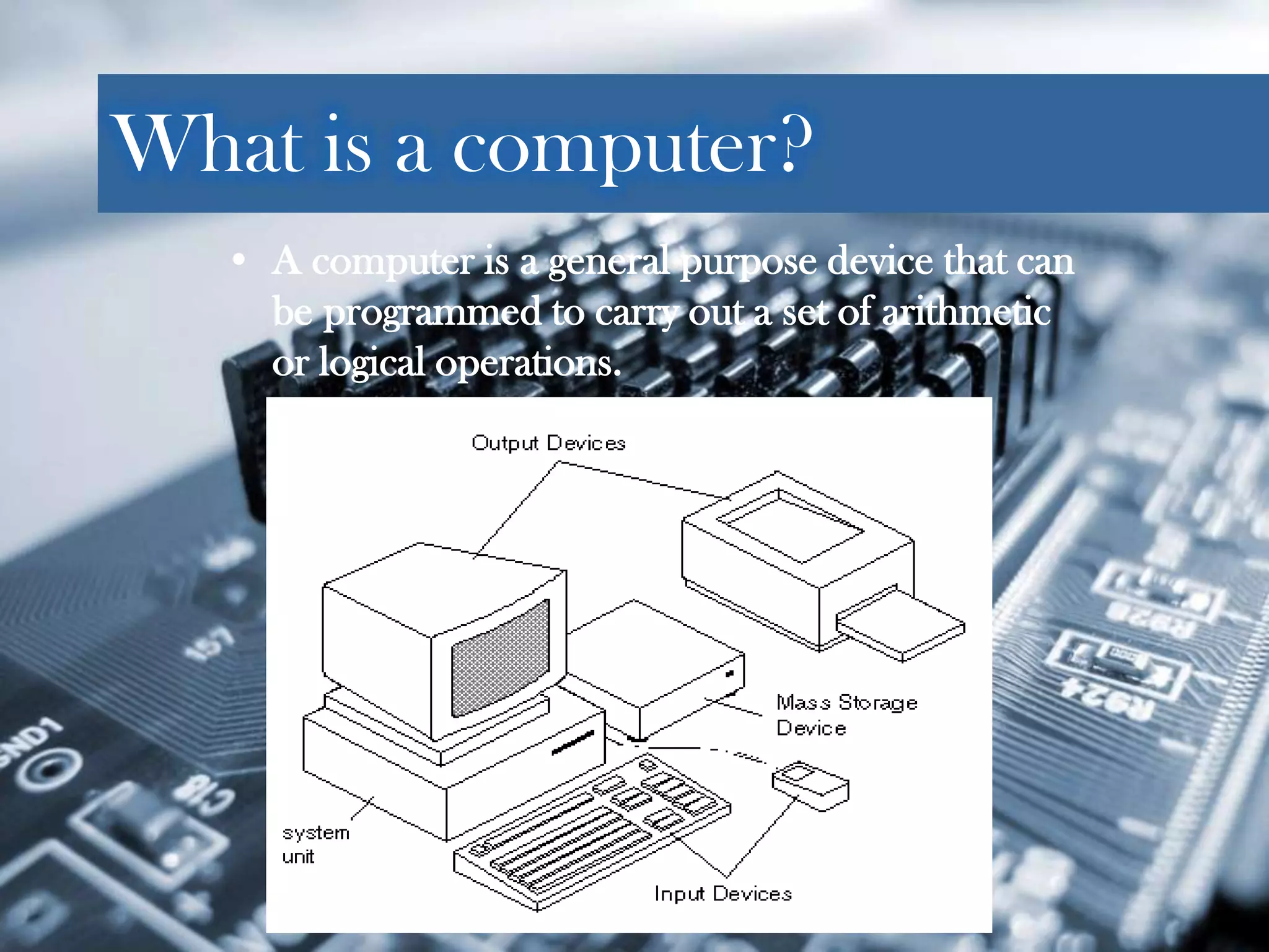 history of computers | PPT