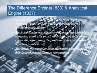 history of computers | PPT