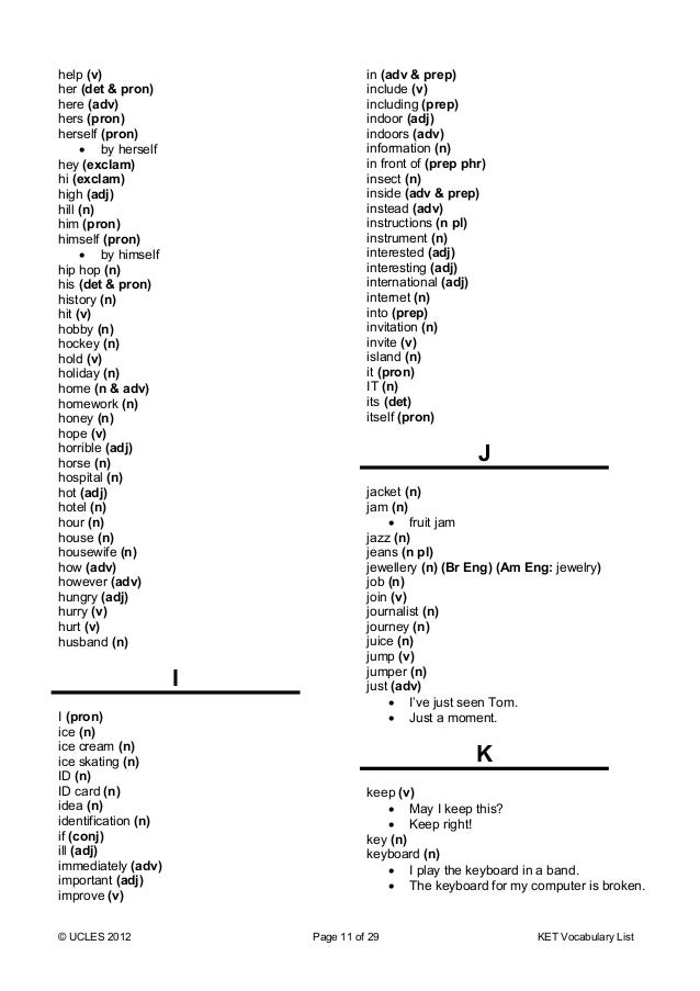 Key vocabulary list