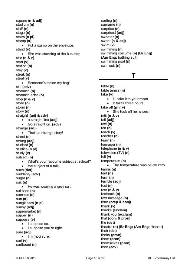 Key vocabulary list
