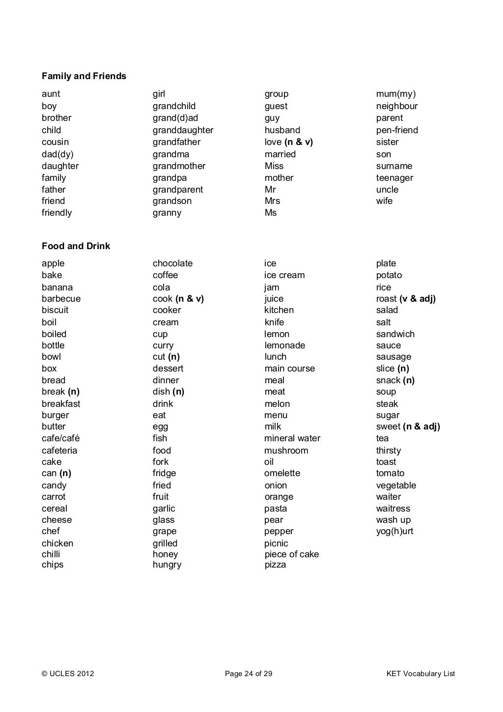 Key Vocabulary List key-vocabulary-list