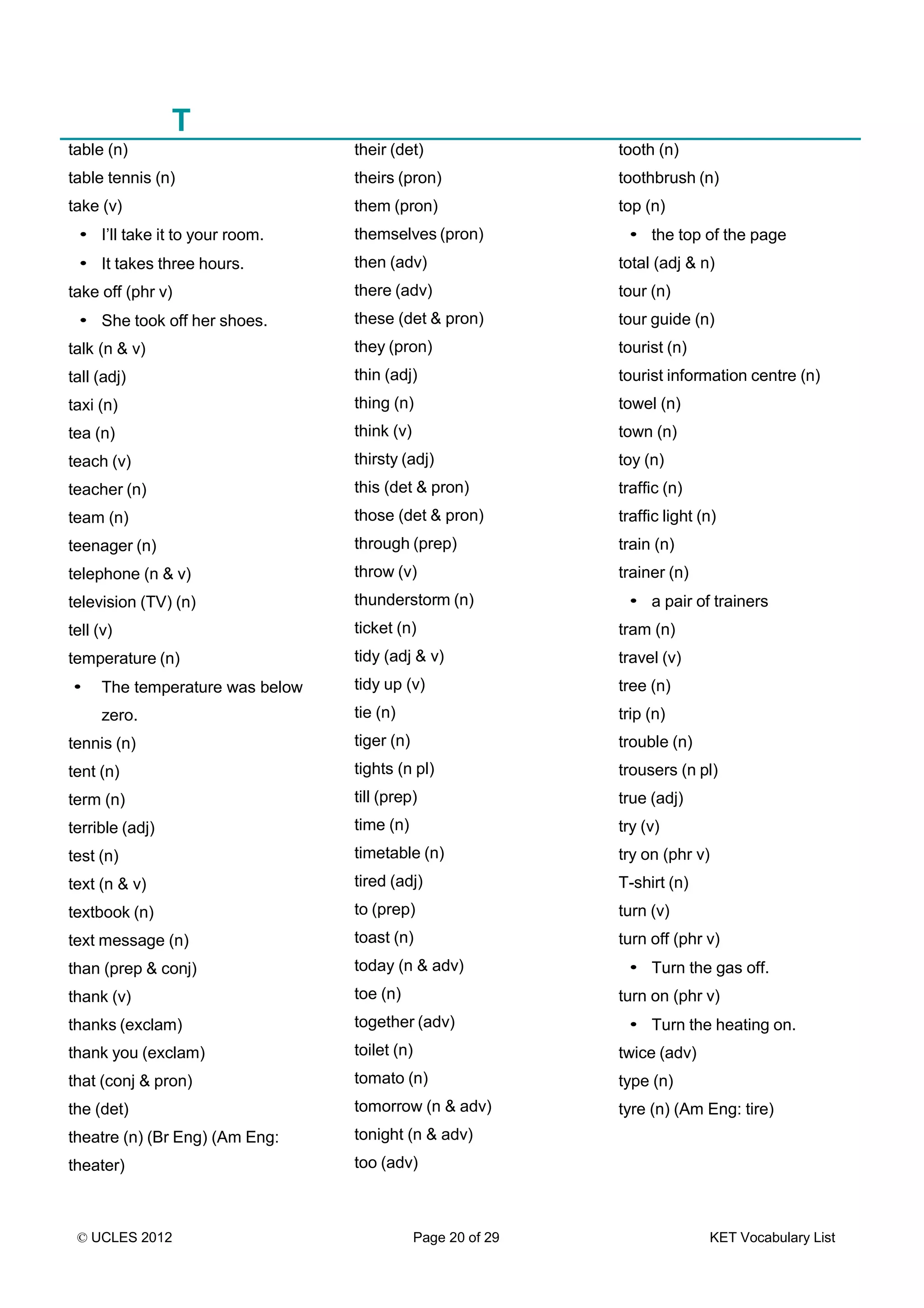 22105 ket-vocabulary-list (1) | PDF