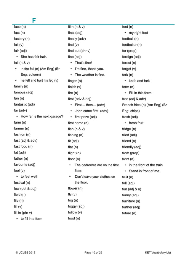 22105 ket-vocabulary-list (1) | PDF