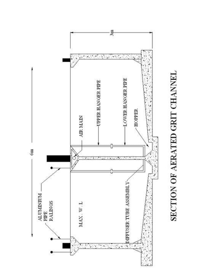 Sewage Treatment Plant Design Project | PDF