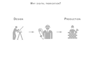 Thesis Digital Fabrication - SPIF | PDF