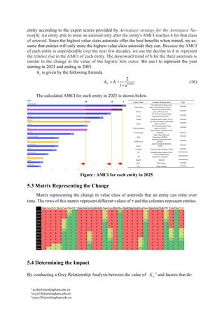 Research on the impact of asteroid mining on global equity | PDF