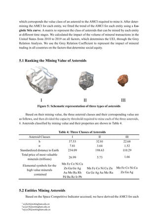 Research on the impact of asteroid mining on global equity | PDF ...