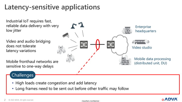 Meet stringent latency demands with time-sensitive networking | PDF | Computer Networking ...