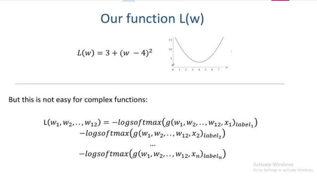 Stochastic Gradient Decent (SGD).pptx