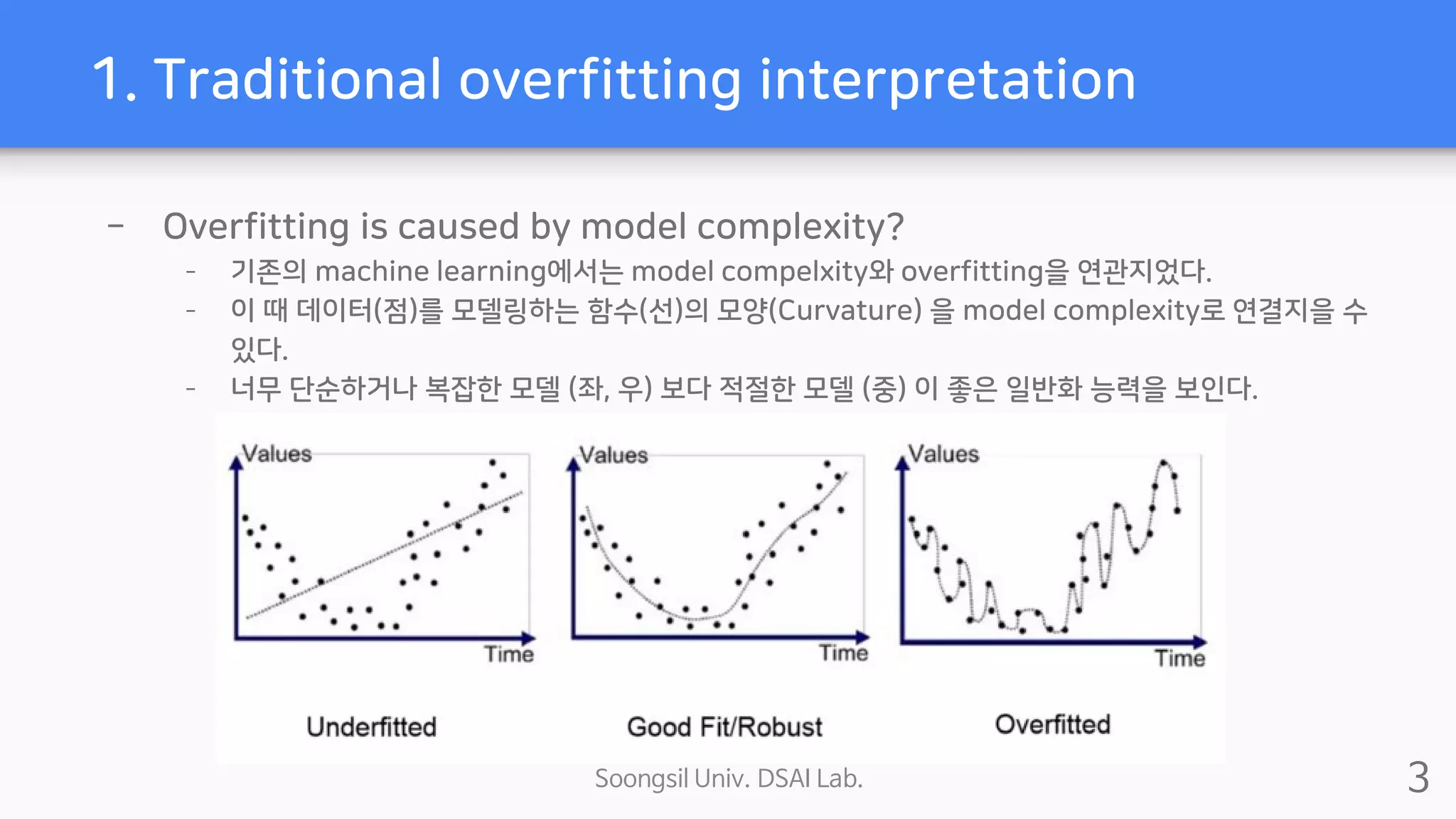 221123 지승현 Uniform convergence may be unable to explain generalization in deep learning.pdf