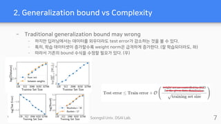221123 지승현 Uniform convergence may be unable to explain generalization in deep learning.pdf