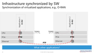 Sync on TAP - Syncing infrastructure with software | PPT