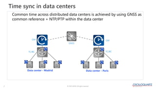 ePRTC in data centers - GNSS-backup-as-a-service (GBaaS) | PPT