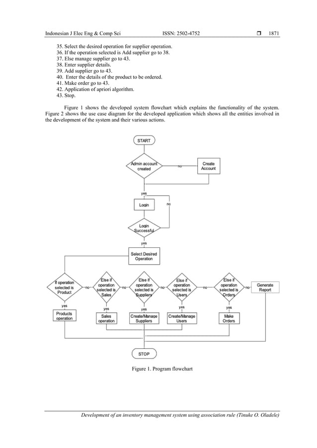 Development of an inventory management system using association rule | PDF | Databases ...