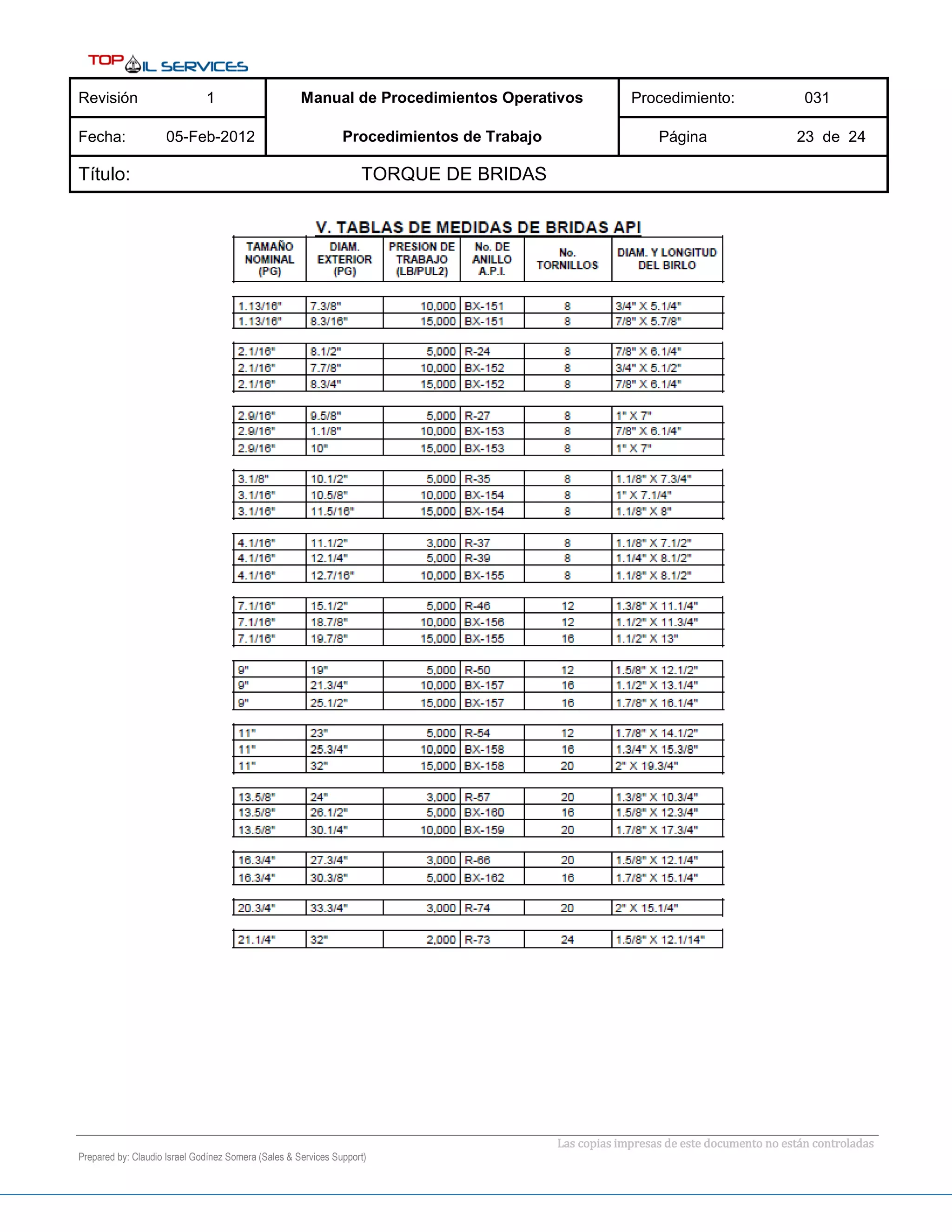221157227-031-Torque-de-Bridas.pdf