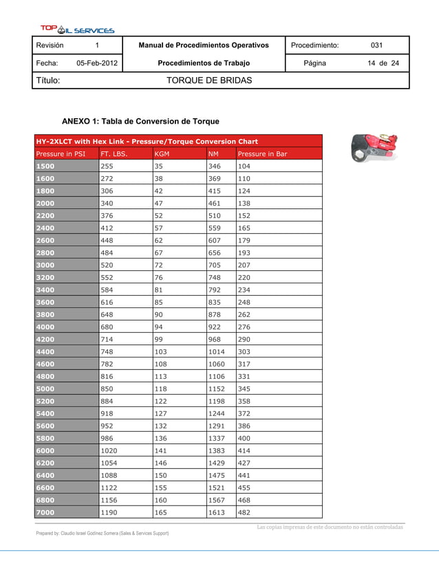 221157227-031-Torque-de-Bridas.pdf