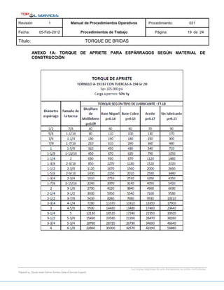 221157227-031-Torque-de-Bridas.pdf