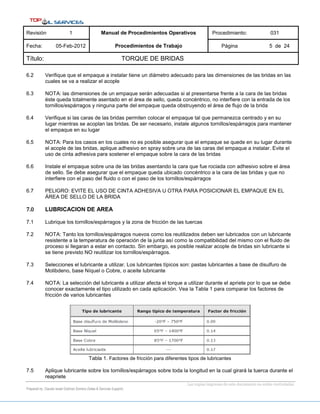 221157227-031-Torque-de-Bridas.pdf